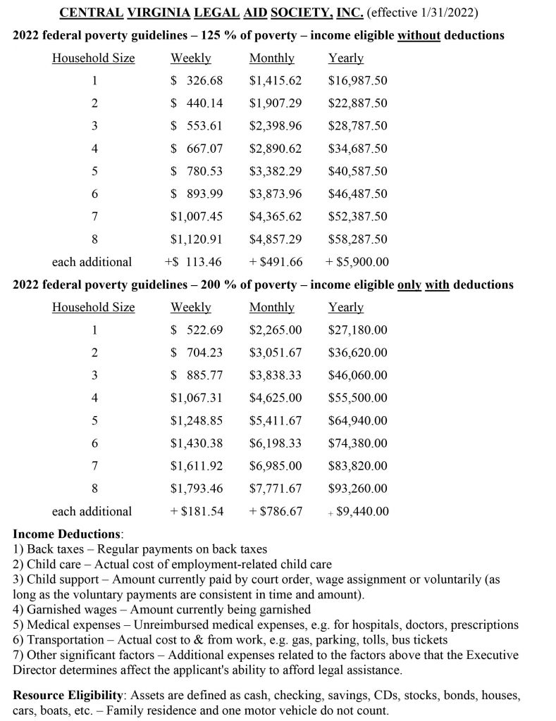 Get Help | Central Virginia Legal Aid Society (CVLAS)